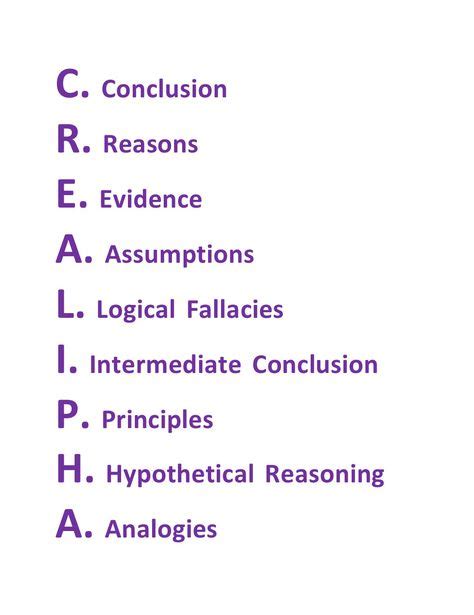 17 Aice Thinking Skills Ideas Thinking Skills Skills This Or That Questions