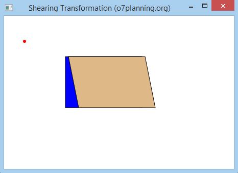 JavaFX Transformations Tutorial With Examples O Planning Org