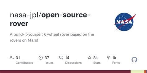 jpl open source rover project r hypeurls