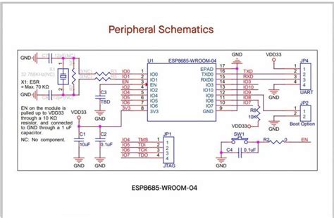 espressif esp8685 wroom 04 datasheet update en 2024