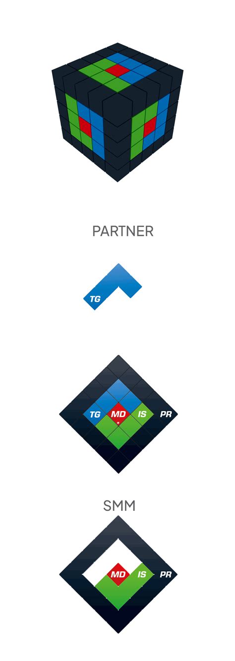 Smm Inženirske Rešitve