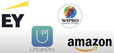 Best Data Mining Tools In Market Top 9 OpenSource Licensed