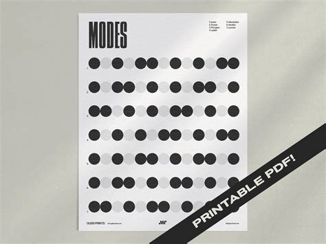 Music Modes Chart Pdf Dot Design Printable Digital Download Gliss Prints
