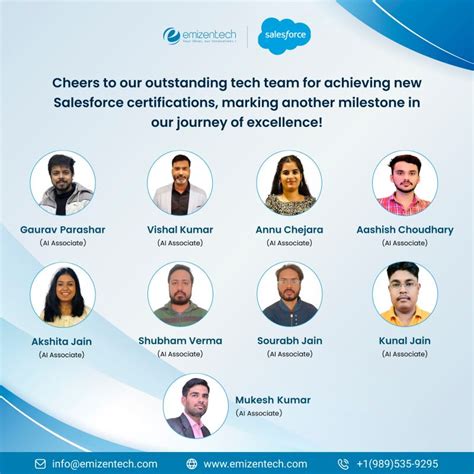 Emizen Tech Pvt Ltd On Linkedin Salesforce Innovation