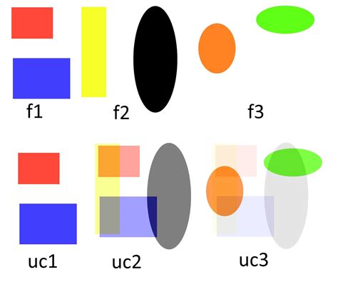Net How To Display More Images Simultaneously In A Picturebox