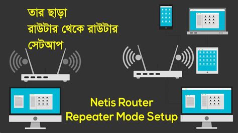 Netis Router Repeater Mode Setup YouTube