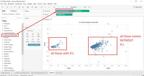 grouping fields — sets iv datafrens sg medium