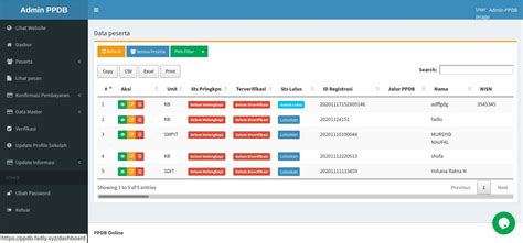 Sistem Ppdb Berbasis Web Yang Terintegrasi Dengan Whatsapp Gateway Payment Gateway Framework