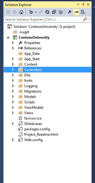 Debug Aspnet Mvc Application With Glimpse Codeproject