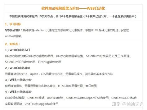 零基础学习测试 Issue Surile Blog GitHub