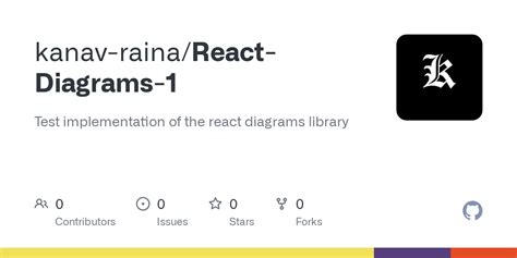 Github Kanav Rainareact Diagrams 1 Test Implementation Of The React