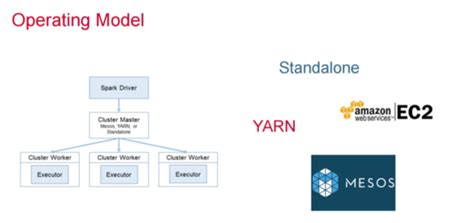 Streaming In The Extreme Java Code Geeks