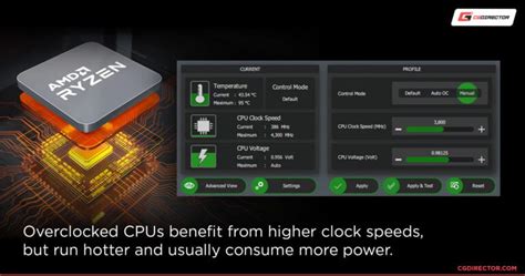 How To Fix The CPU Over Temperature Error Step By Step