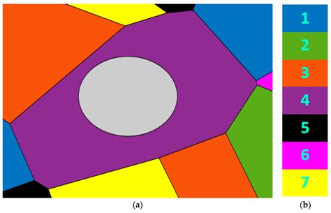 Binary Pso With Classification Trees Algorithm For Enhancing Power
