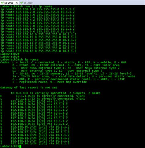 Routing On A Cisco 2960 Catalyst Switch Ccie Or Null