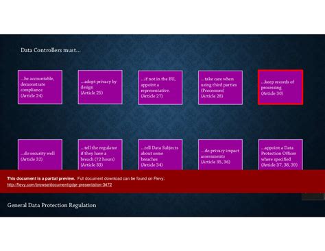 GDPR Presentation PPT Slide Deck