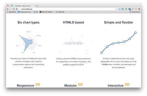 Graphical Representation Frameworks