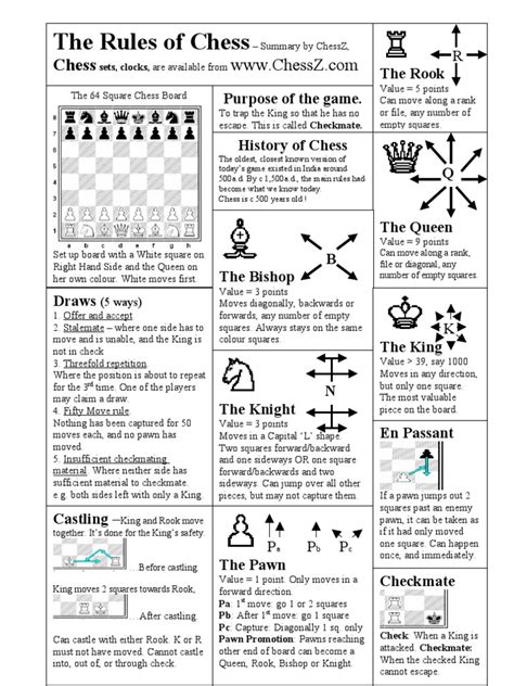Chess Rules Printable Printable Free Templates