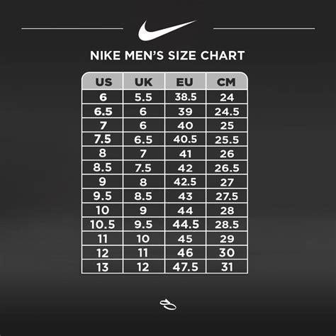 Igris Solo Leveling Mr Simply Custom