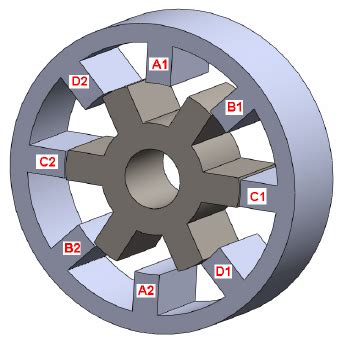 One Stator And Rotor Stack Of The Motor Download Scientific Diagram