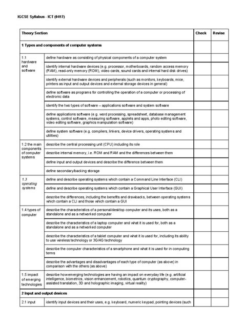 Igcse Syllabus Checklist Ict 0417 Pdf File Format Computer Data Storage