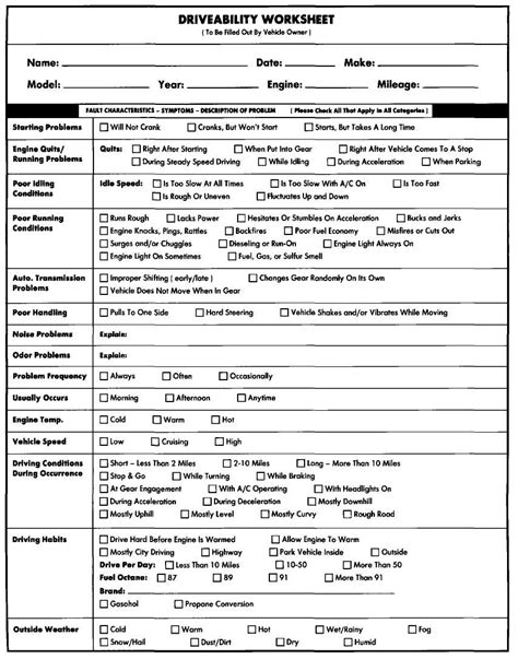 Symptom Check List 1984 1991 Jeep Cherokee Xj Jeep
