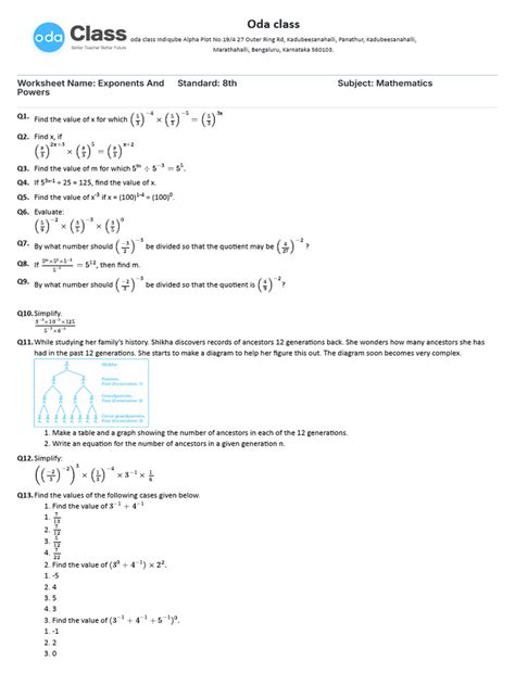 Exponents And Powers Worksheet Questions Pdf Planets Solar System Exponents And Powers Worksheet Questions Pdf Planets Solar System