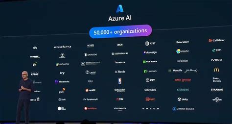 Microsoft Retires Bing Search Apis Pushes Azure Ai Agents Winbuzzer