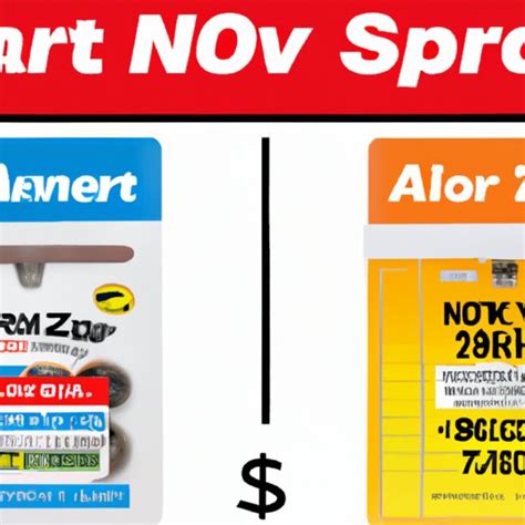 How Much Does A Starter Cost At AutoZone The Enlightened Mindset