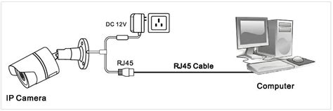 VIKYLIN VK Series MP Color IP Camera User Guide