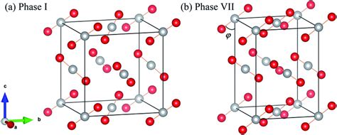Carbon Dioxide Structure Three Resonance Structures Can Be Drawn For