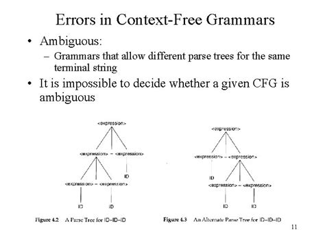 Chapter 4 Grammars And Parsing 1 Contextfree Grammars