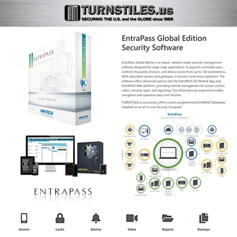 Entrapass Global Edition Security Software