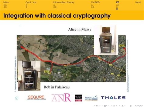 Continuous Variables Quantum Cryptography