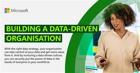 Building A Data Driven Organisation