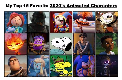 My Top 15 Favorite 2020s Animated Characters By Dudepivot47 On Deviantart