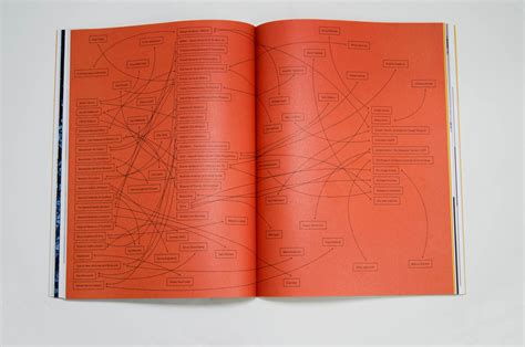 Finnish Cultural Institute In New York — Mobius Manual