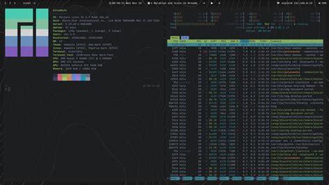 [i3wm] a nice and simple rice r unixporn