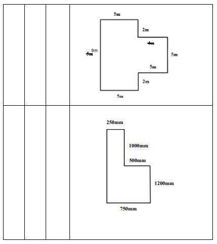 Solved By Using The Correct Format Of Setting Down The Chegg