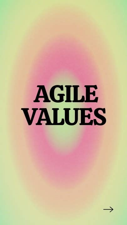 Agilevalues Agilemanifesto Agile Agileseries Pmp Kalpatharu