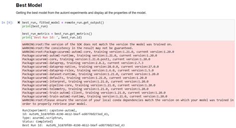 Github Guanliu Azure Machine Learning Model Deployment