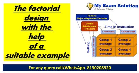 The Factorial Design With The Help Of A Suitable Example My Exam Solution