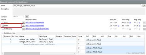 【autosar Dcm】 4 2 不依赖cdd手动在cfg中创建配置写一个did Dataidentifier 数据标识符 Uds 2e服务诊断 2e服务需要手动实现吗 Csdn博客