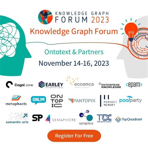 Ontotext On Linkedin Knowledgegraphs Semanticweb