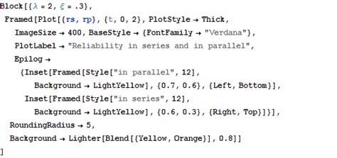 Use A Gompertz Distribution As A Lifetime Model New In Mathematica 8