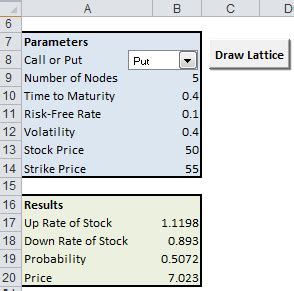 Binomial Tree For Pricing American Options