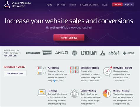 WordPress Plugins For AB Split Testing WP Solver