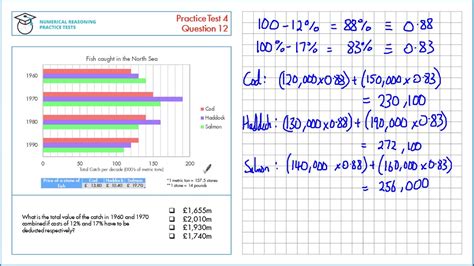 Numerical Reasoning Tutor Test 4 Question 12 Youtube