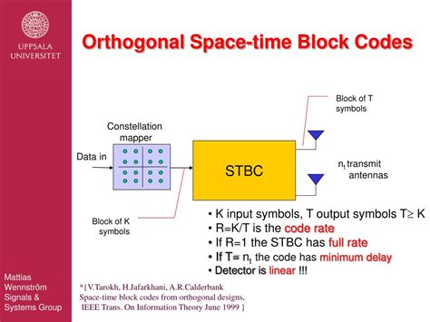 Ppt Mattias Wennström Uppsala University Sweden Powerpoint