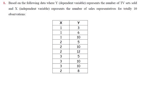 1 Based On The Following Data Where Y Dependent